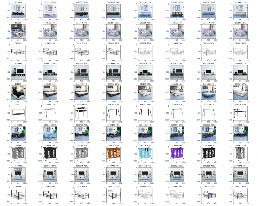 mobiplus image shopping recommender και image search